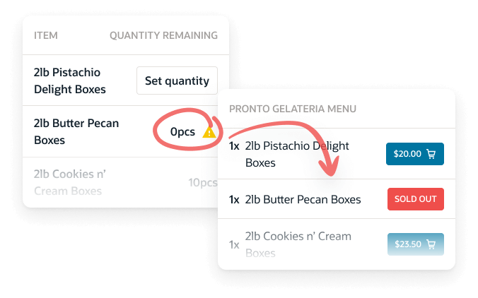 GloriaFood POS: Ice Cream POS System