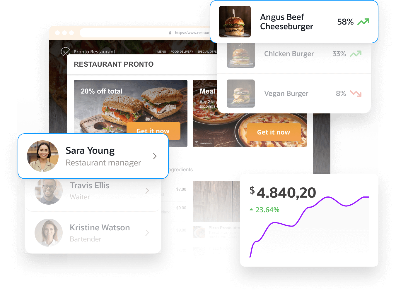 GloriaFood POS: Quick Service Restaurant POS