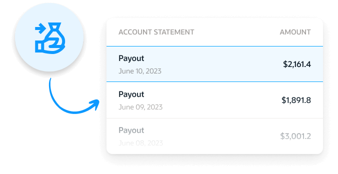 Restaurant Payment Processing | GloriaFood POS