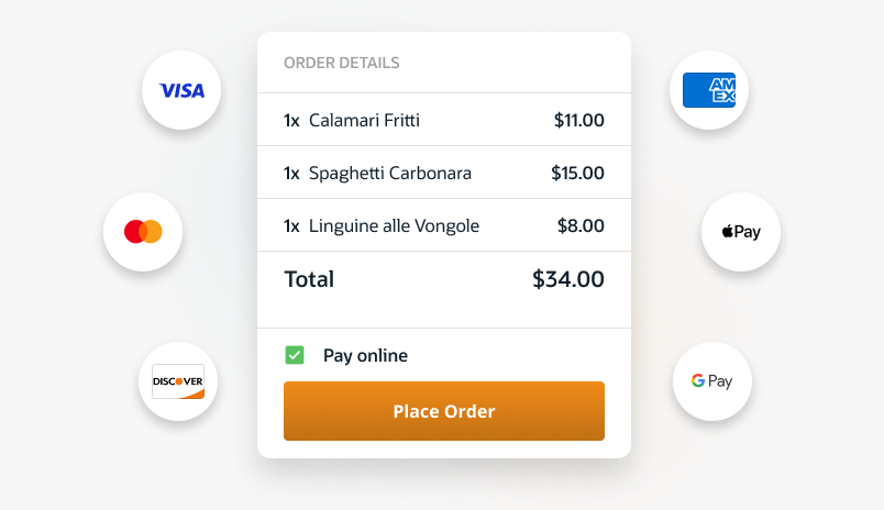 GloriaFood POS: Restaurant Till System